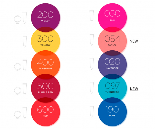 Nutricolor Filters™ - Revlon Professional