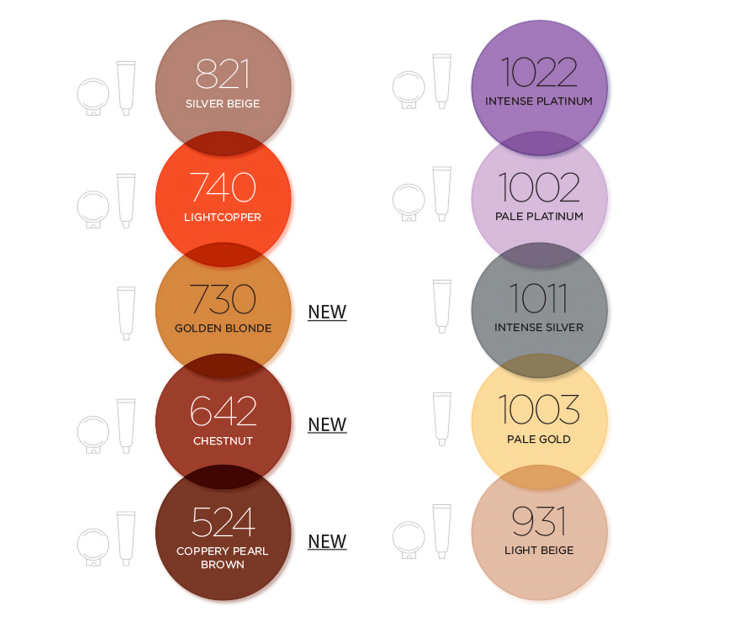 Nutricolor Filters™ - Revlon Professional