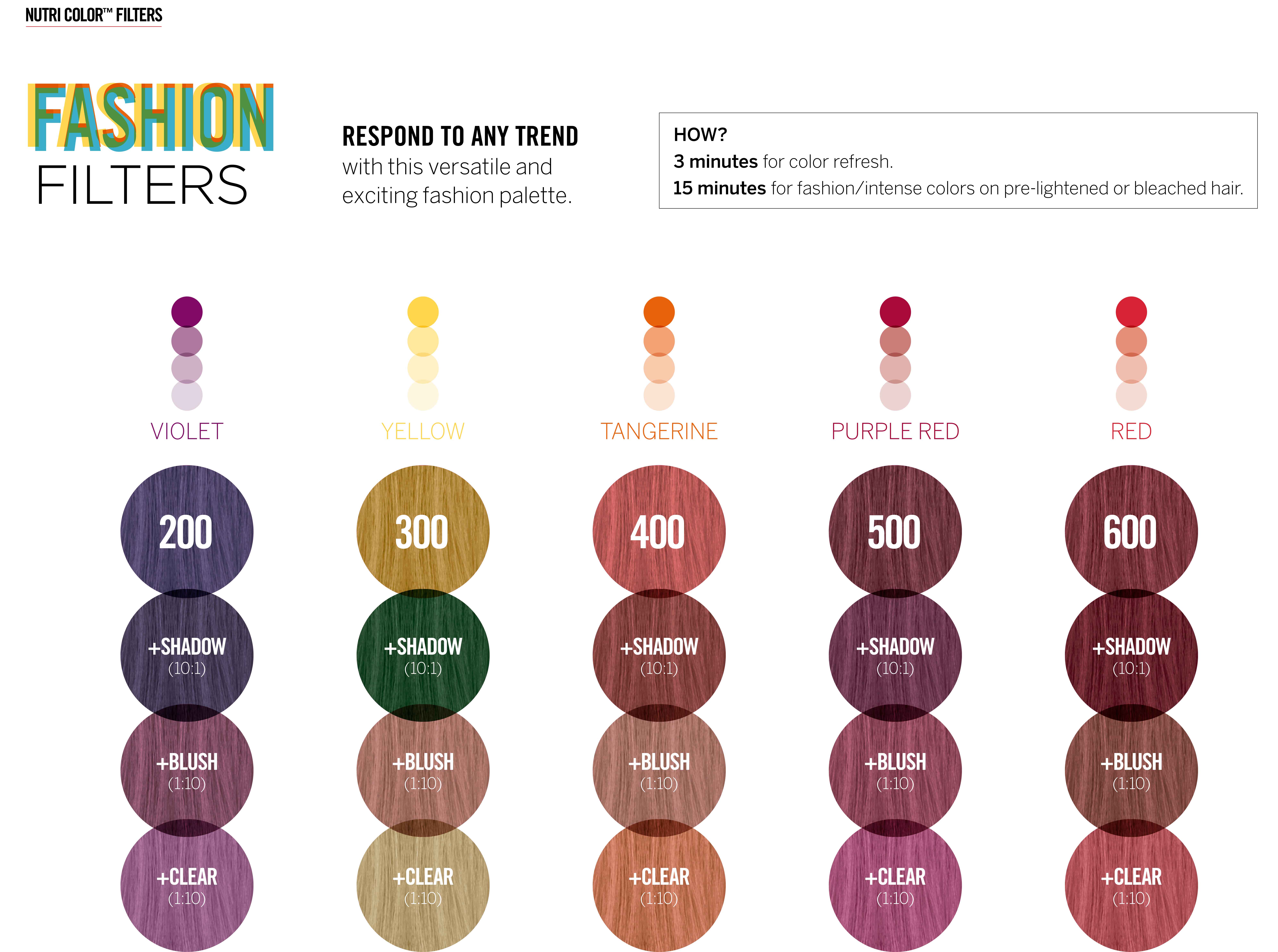 Nutri Color™ Filters Metal-Ice Toning Filters - Revlon Professional