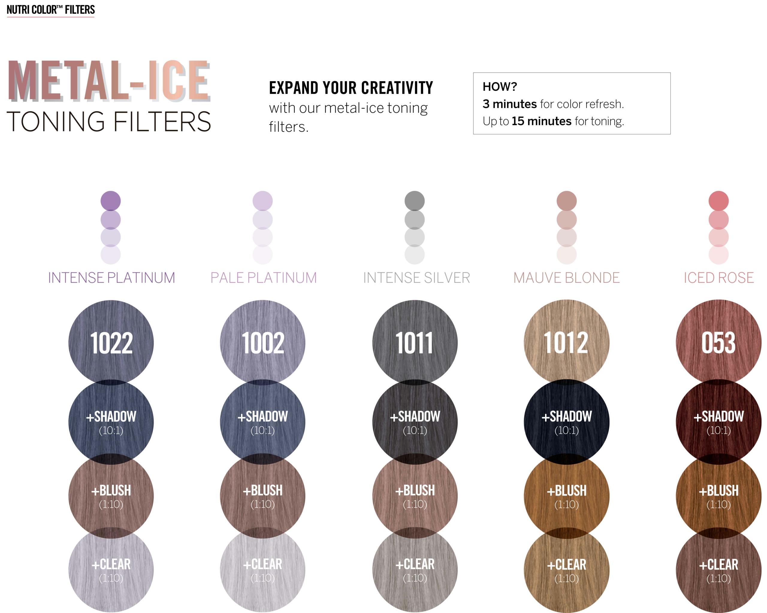 Nutri Color™ Filters Metal-Ice Toning Filters - Revlon Professional