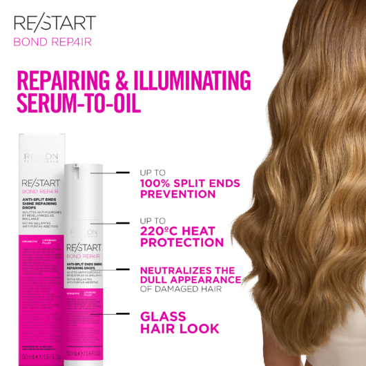 RE/START Repairing Drops für strapaziertes Haar | Revlon Professional ...
